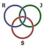 Jacques Lacan: Explaining the Imaginary, the Symbolic, and the Real