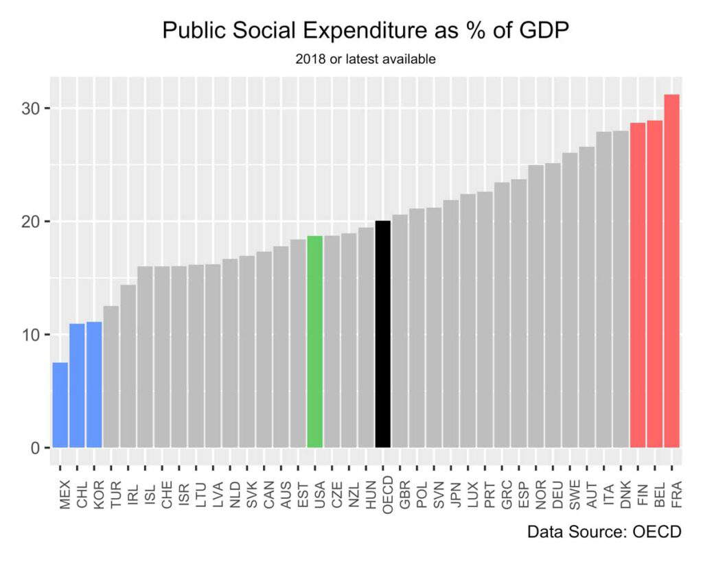 Authoritarian vs. Democratic Socialism: What’s the Difference?