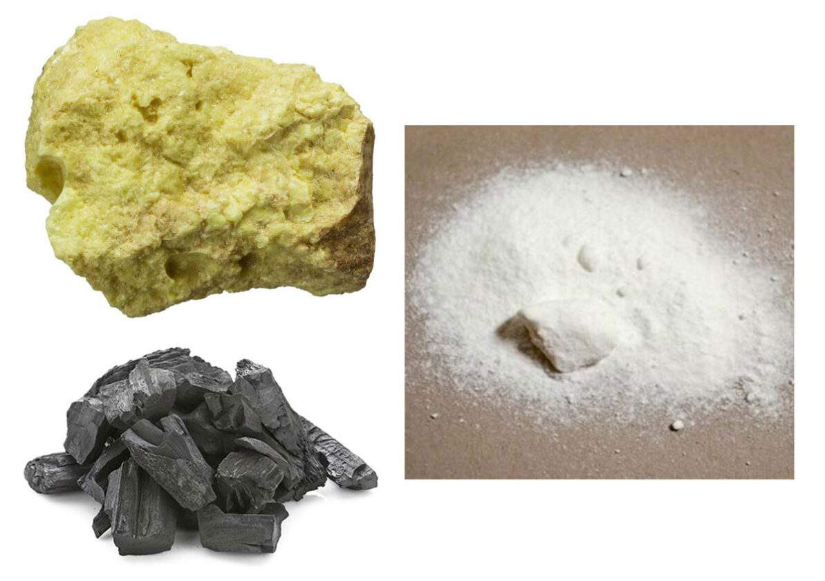 History of Gunpowder: From Discovery to Obsolescence