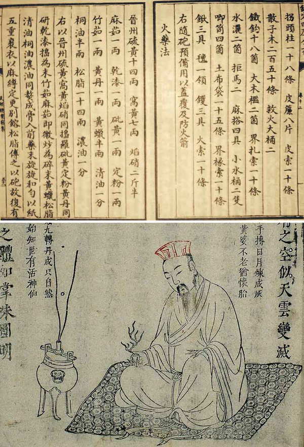 History of Gunpowder: An In-Depth Overview