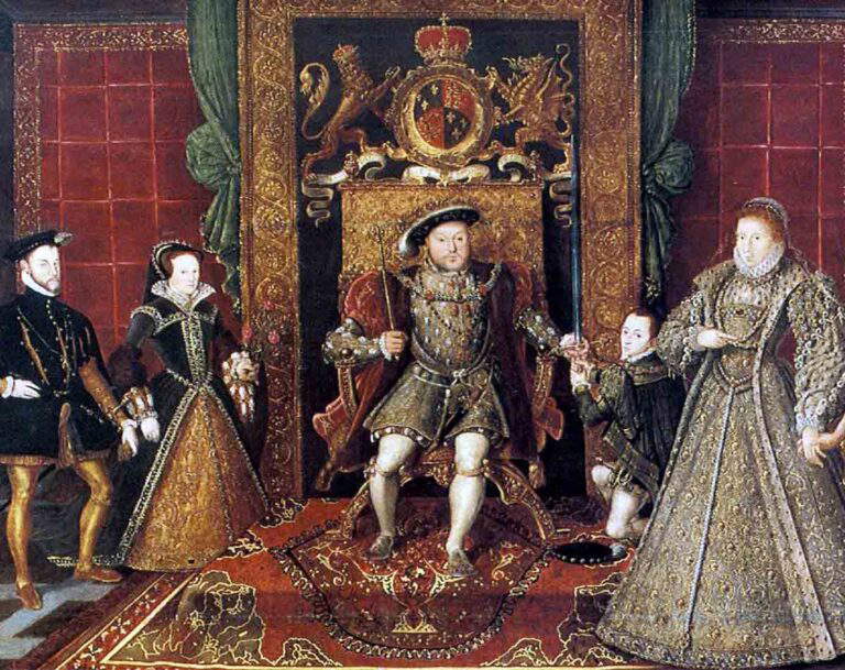 What Were the Enclosure Acts?