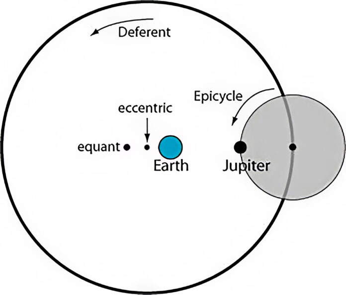 Get to Know Claudius Ptolemy & His Geocentric Model of the Universe