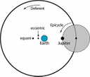 Get to Know Claudius Ptolemy & His Geocentric Model of the Universe