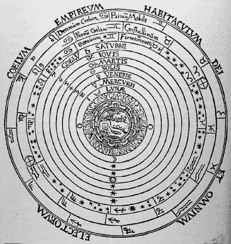 Get to Know Claudius Ptolemy & His Geocentric Model of the Universe