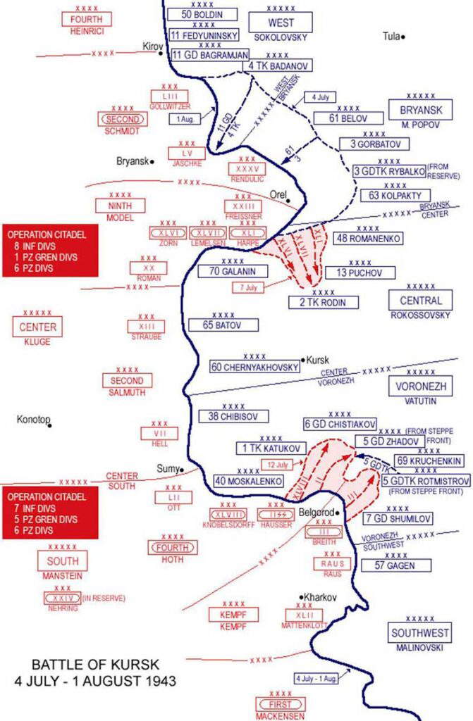 What Are the Most Significant Battles of World War II?