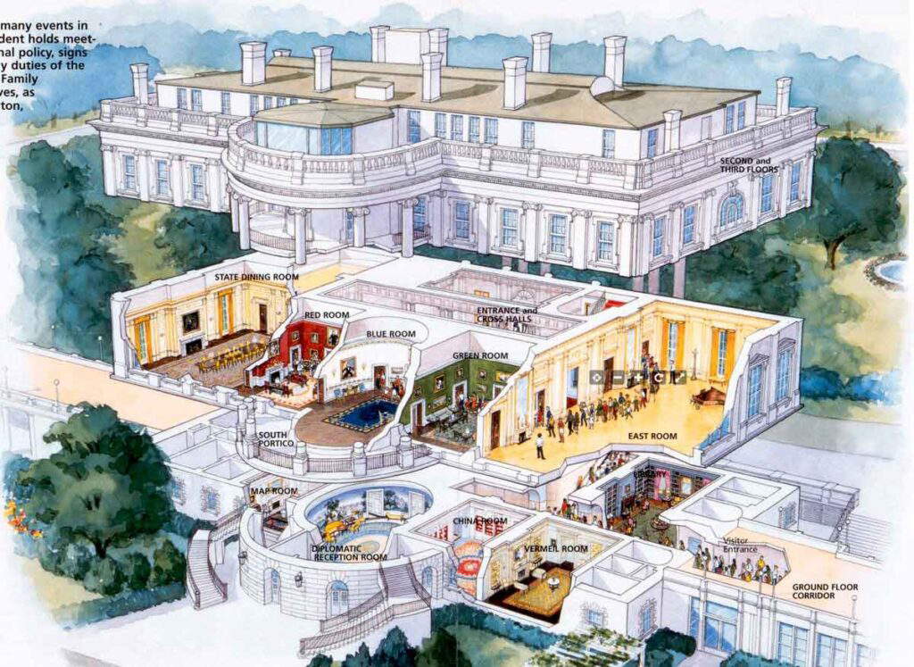 A History of the White House: The US President’s Home