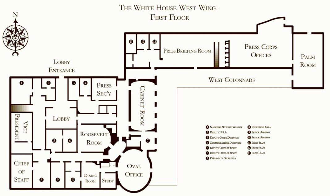 A History of the White House: The US President’s Home