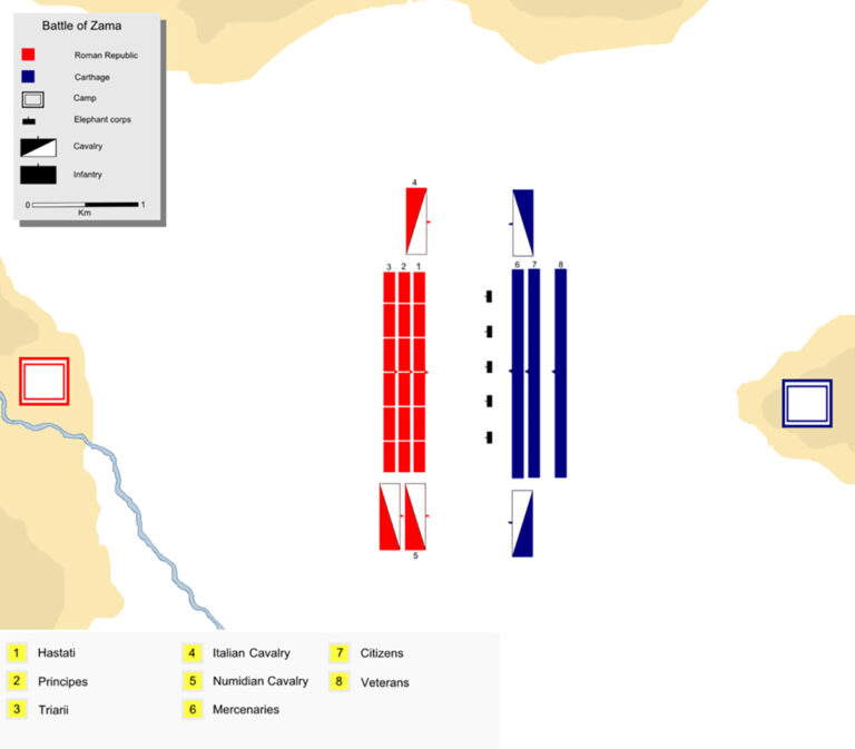 The Battle of Zama: How Scipio Gave Rome the World