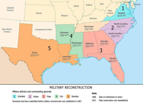 The Reconstruction Era: Integrating the American South After the Civil War