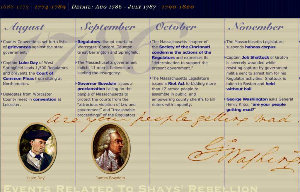 Shays’ Rebellion Explained: A New Governing System for the New US