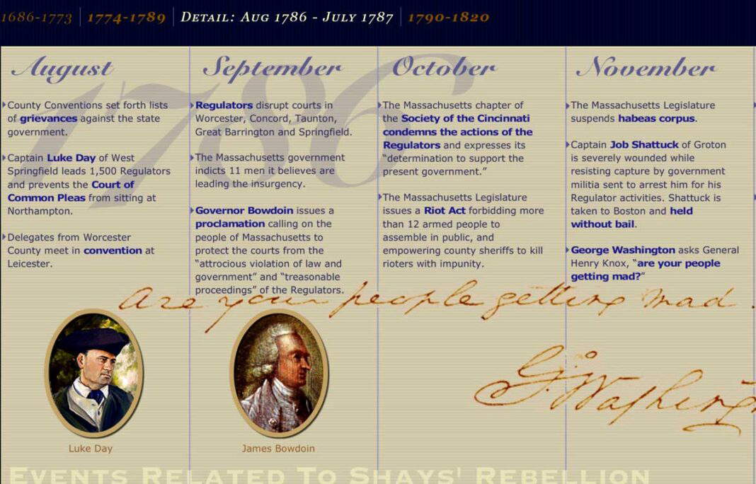 Shays’ Rebellion Explained: A New Governing System for the New US