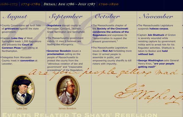Shays’ Rebellion Explained: A New Governing System for the New US