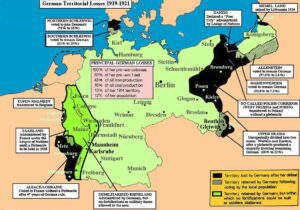 The Treaty of Versailles: An Overview of Its Contents & Effects