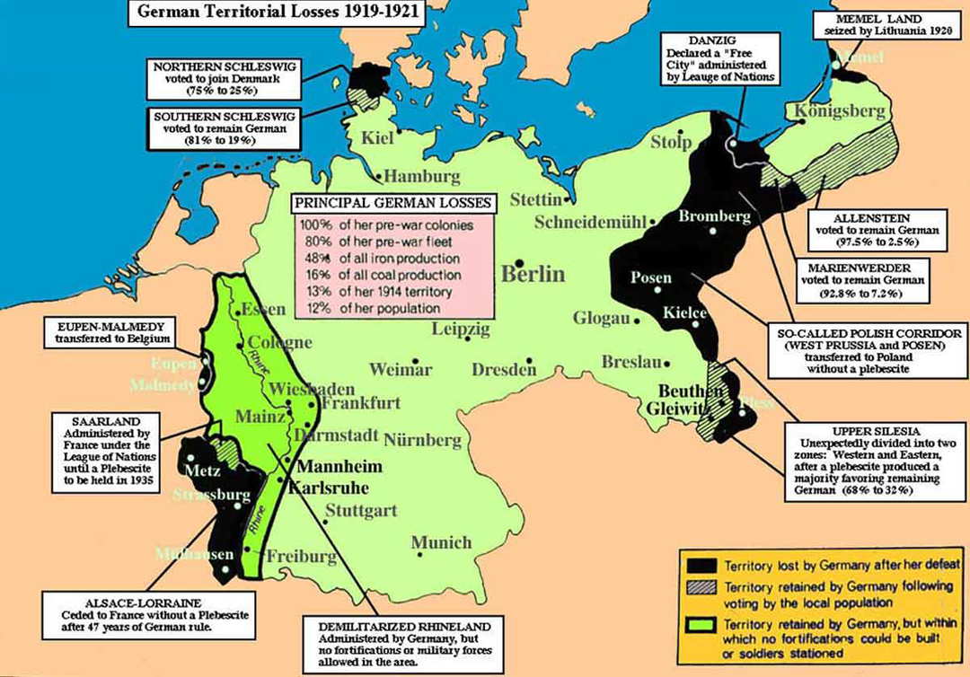 The Treaty of Versailles: An Overview of Its Contents & Effects