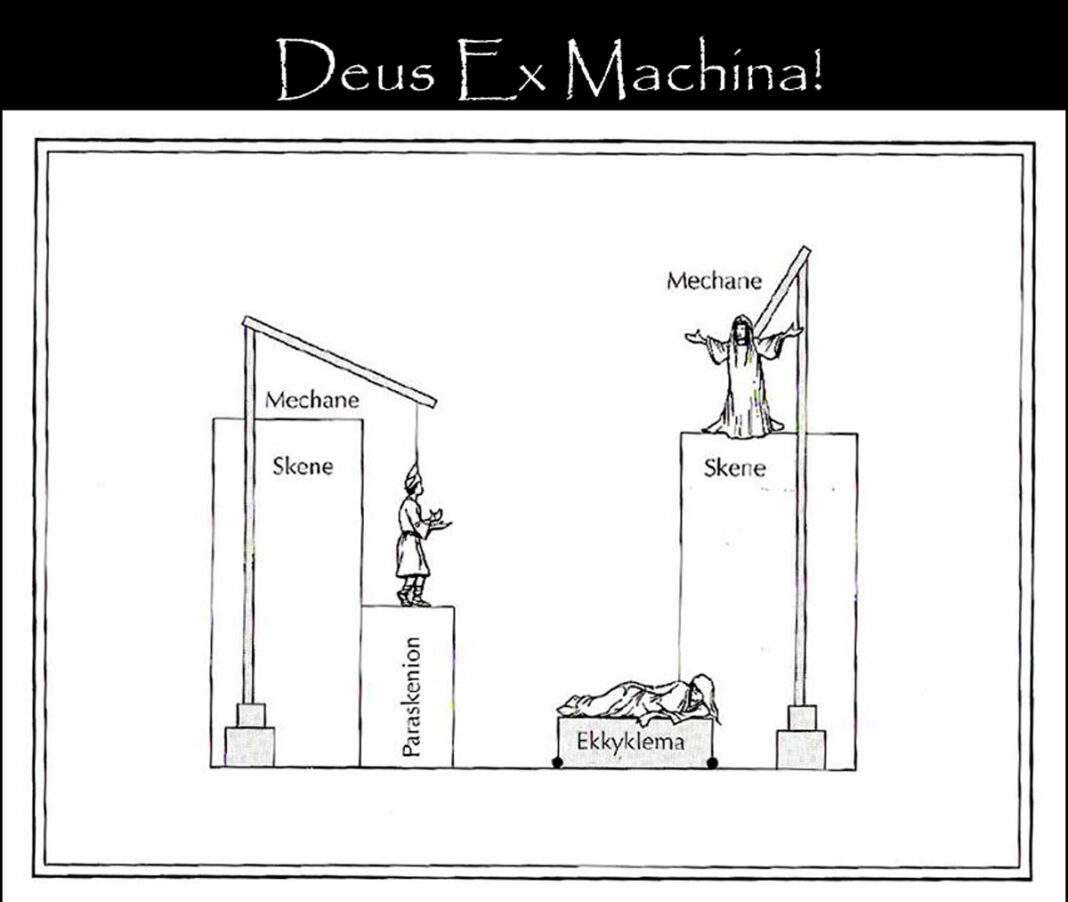 What is Deus Ex Machina in Film?