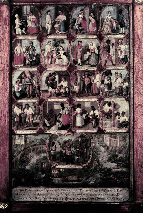 Casta Paintings in Colonial Mexico: How Accurate Were They?