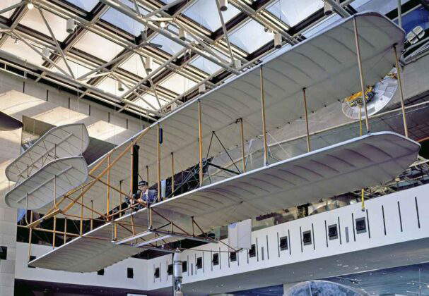 Who Were the Wright Brothers?