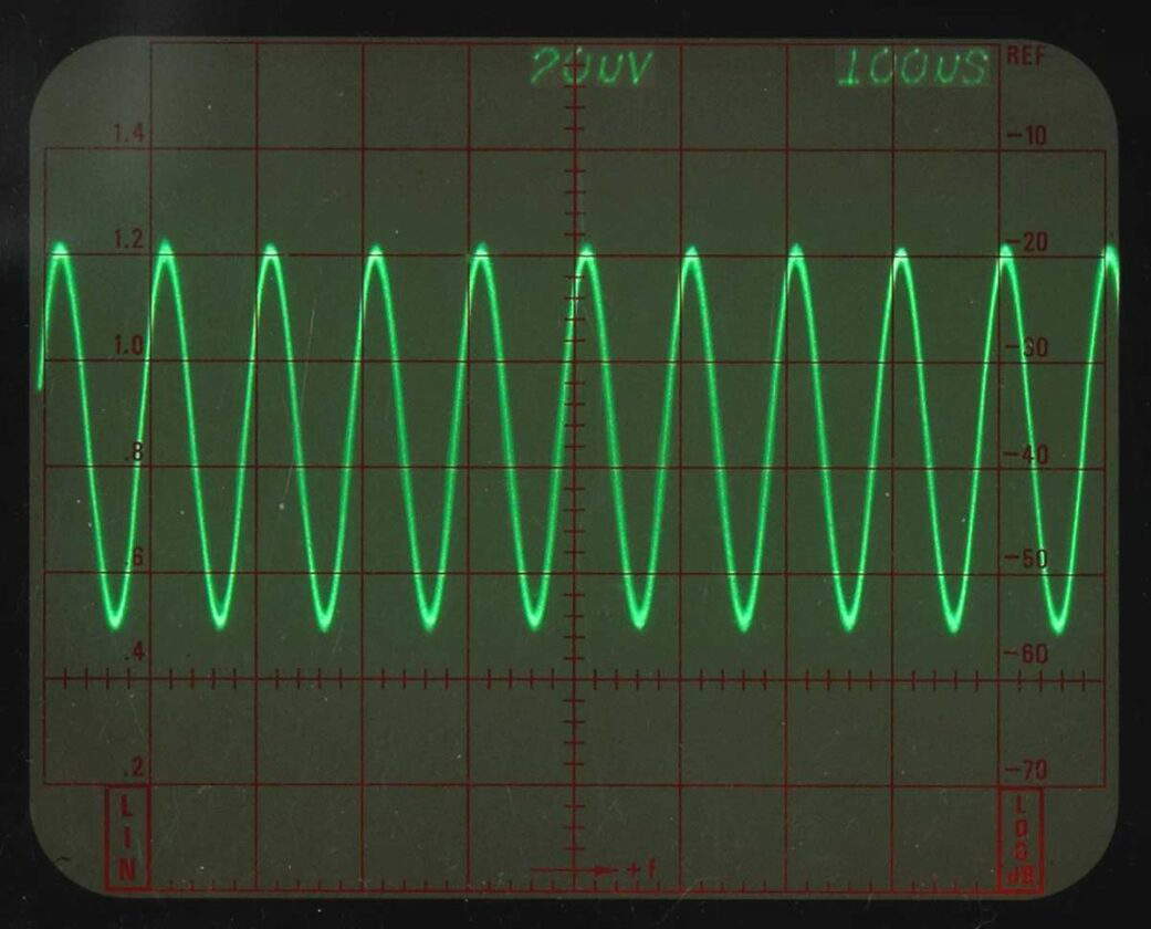 What Is the History and Meaning of Music?