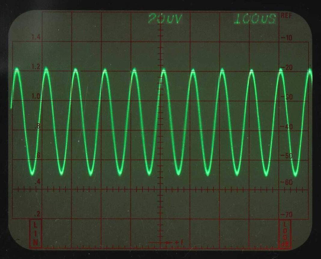 What Is the History and Meaning of Music?