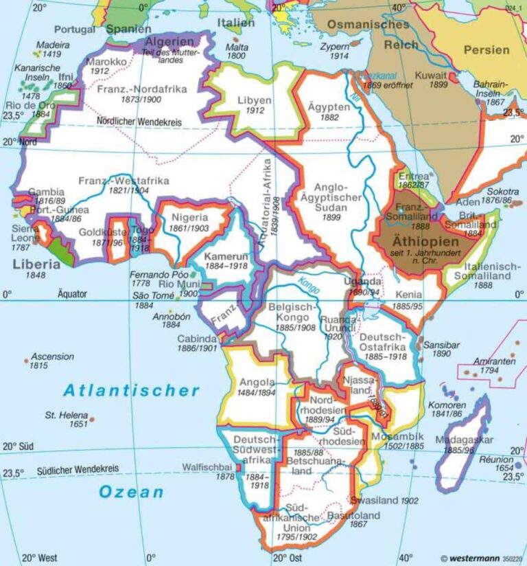 The East African Campaign of WWI: Germany vs The Allies in East Africa
