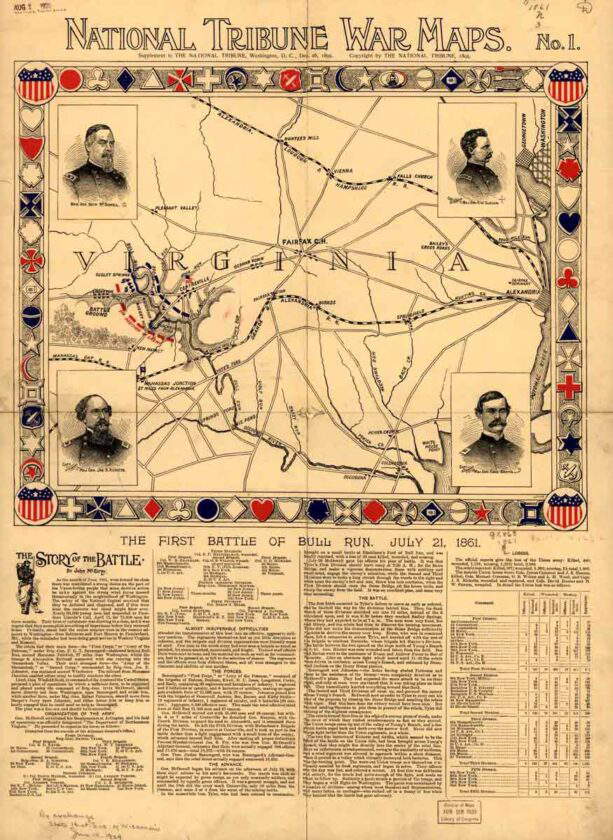 Who Won the First Battle of Bull Run in the Civil War?