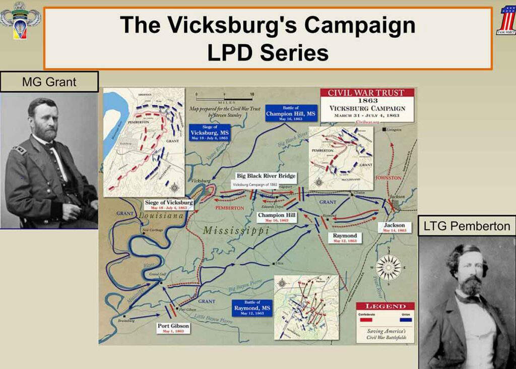 Who Won the Siege of Vicksburg?