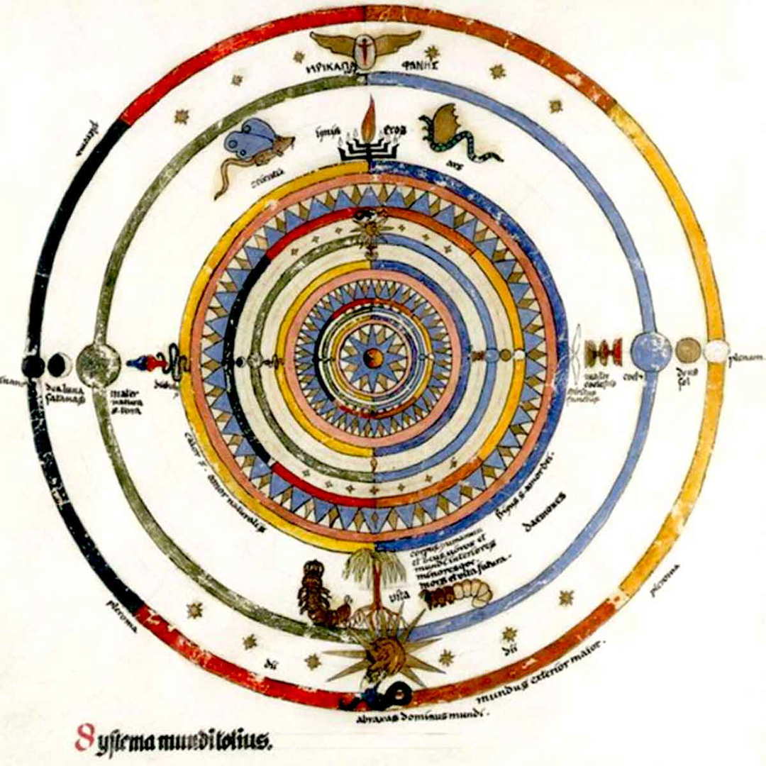 What Is Your True Self According to Carl Jung?