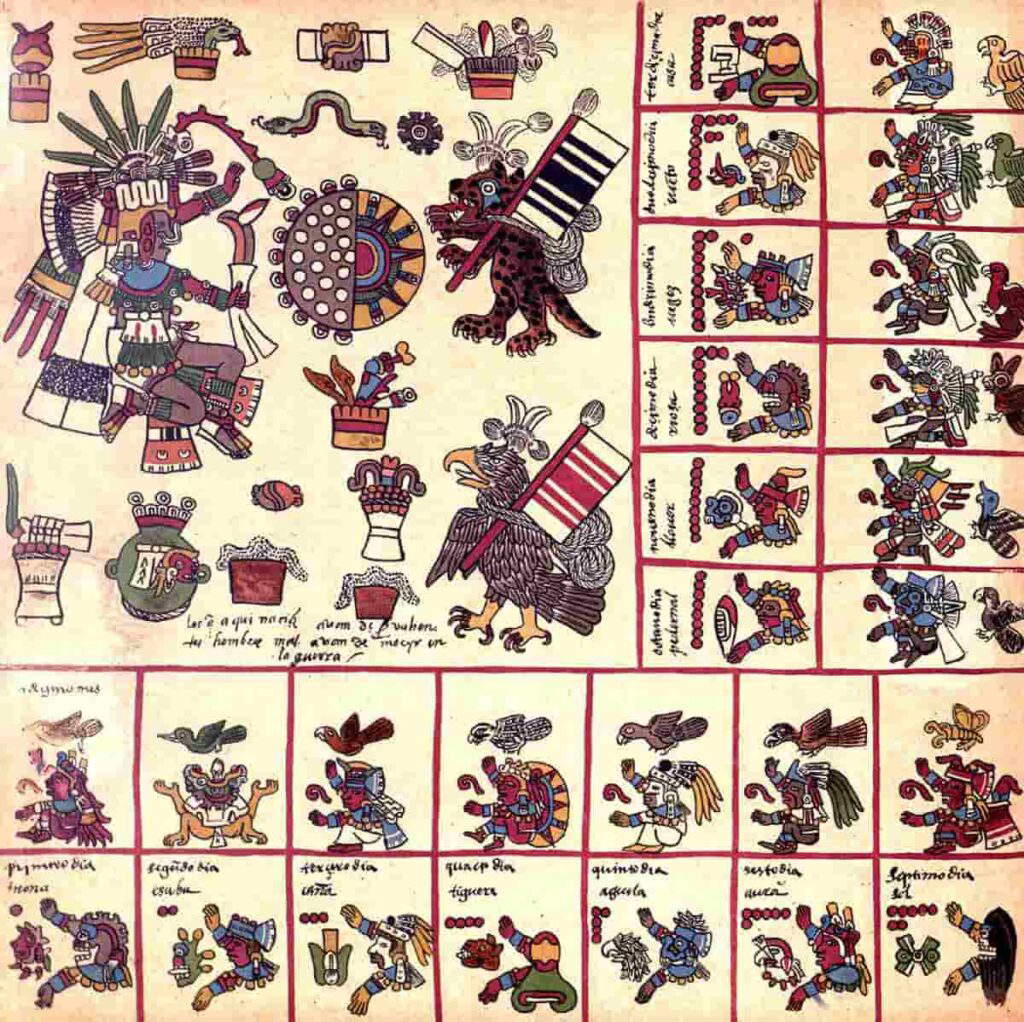 Pre-Columbian Writing Systems (And How They Worked)