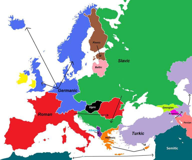 What Is the Easiest Language to Learn?