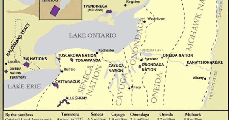 Iroquois Confederacy: A Brief History of Haudenosaunee