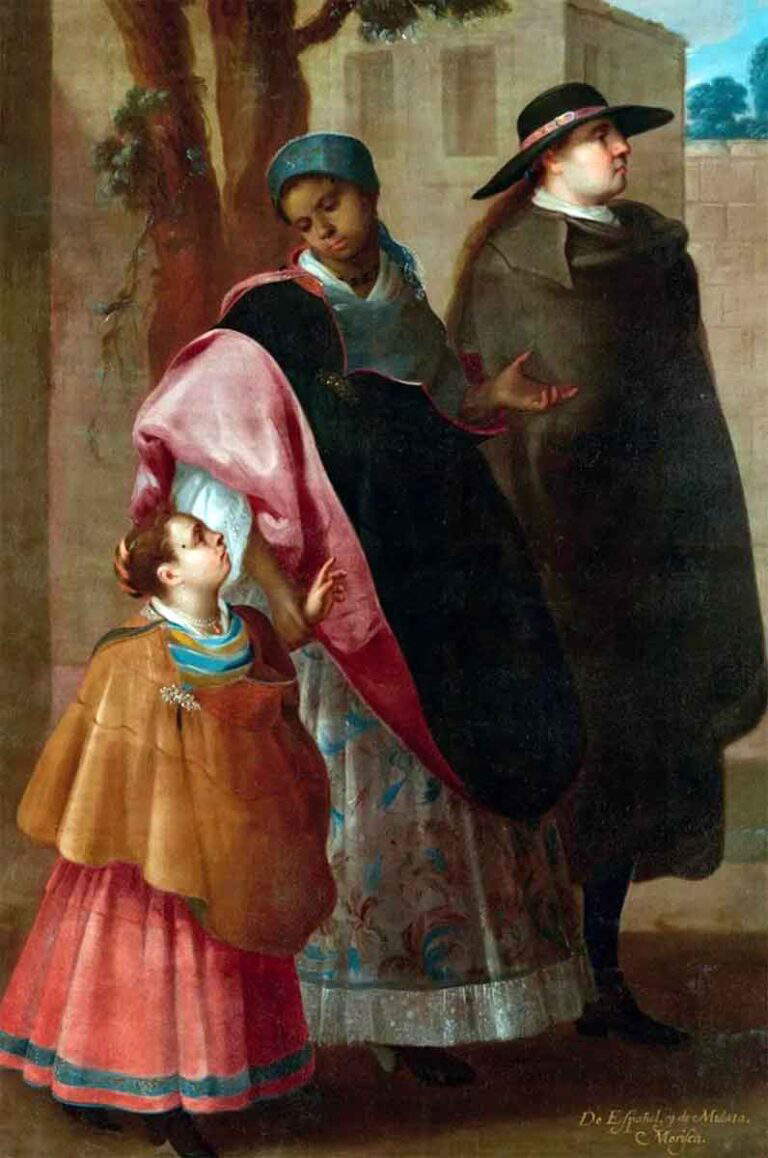 What Were the Casta Paintings of 18th Century Mexico?