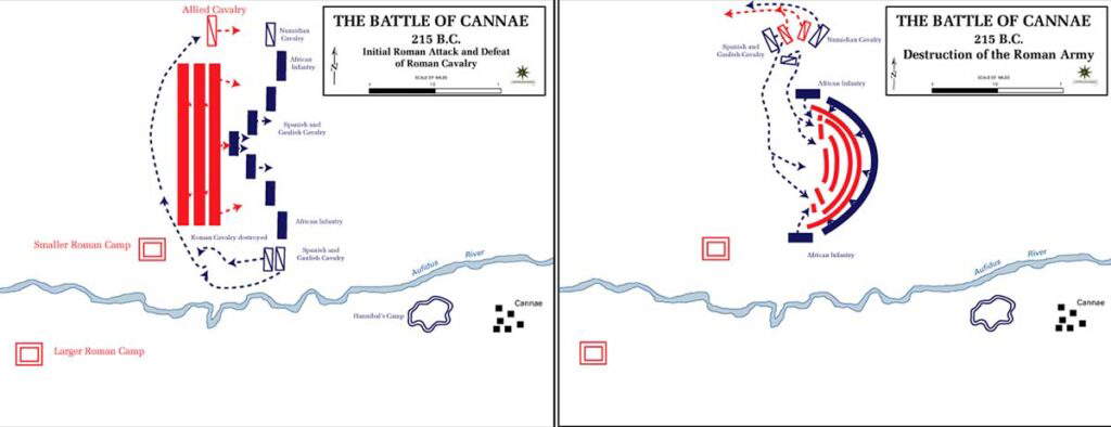The Second Punic War: How Hannibal Almost Conquered Rome