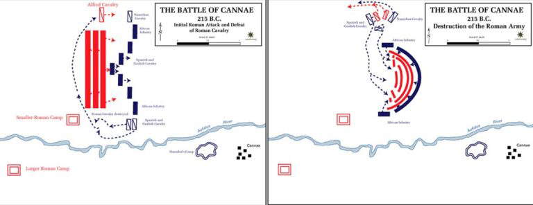 The Second Punic War: How Hannibal Almost Conquered Rome