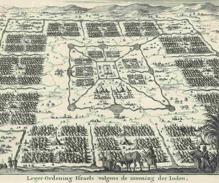 How Were the Twelve Tribes of Israel Formed?