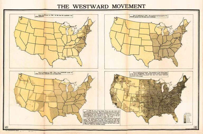 The Expanding Nation: How Westward Expansion Shaped Early US Elections