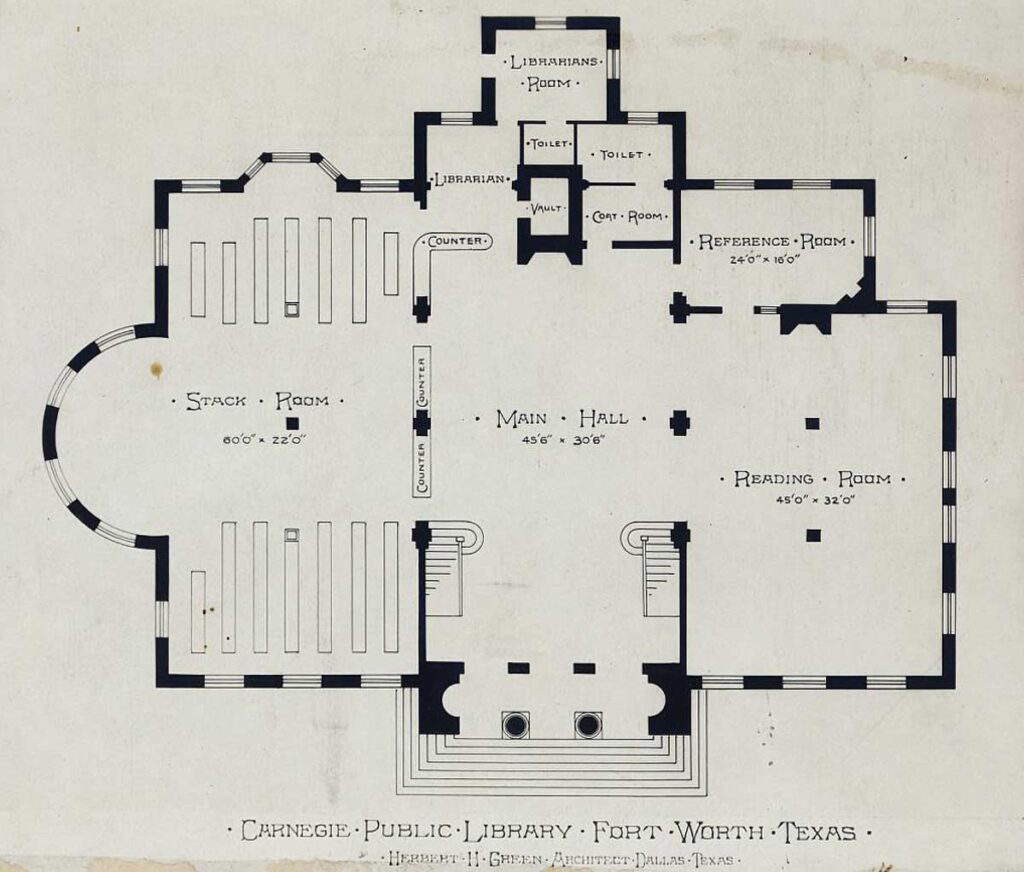 What Is the Significance of the Carnegie Libraries?