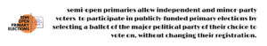Exploring Open Primaries: How They Work and Which States Use Them