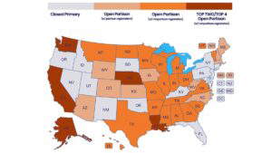 Exploring Open Primaries: How They Work and Which States Use Them