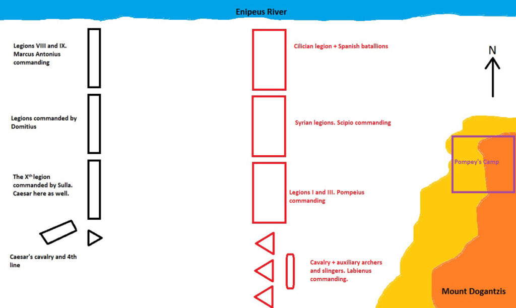 The Battle of Pharsalus: How Rome Became an Empire