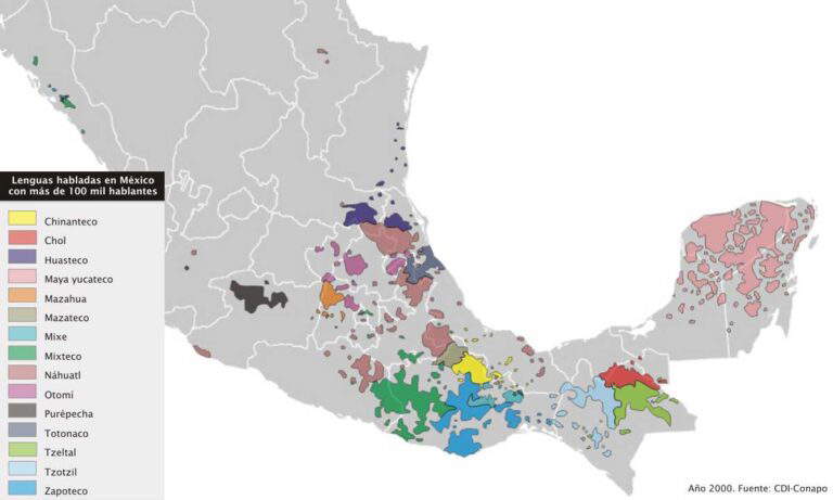 What Are the Most Spoken Indigenous Languages in Mexico?