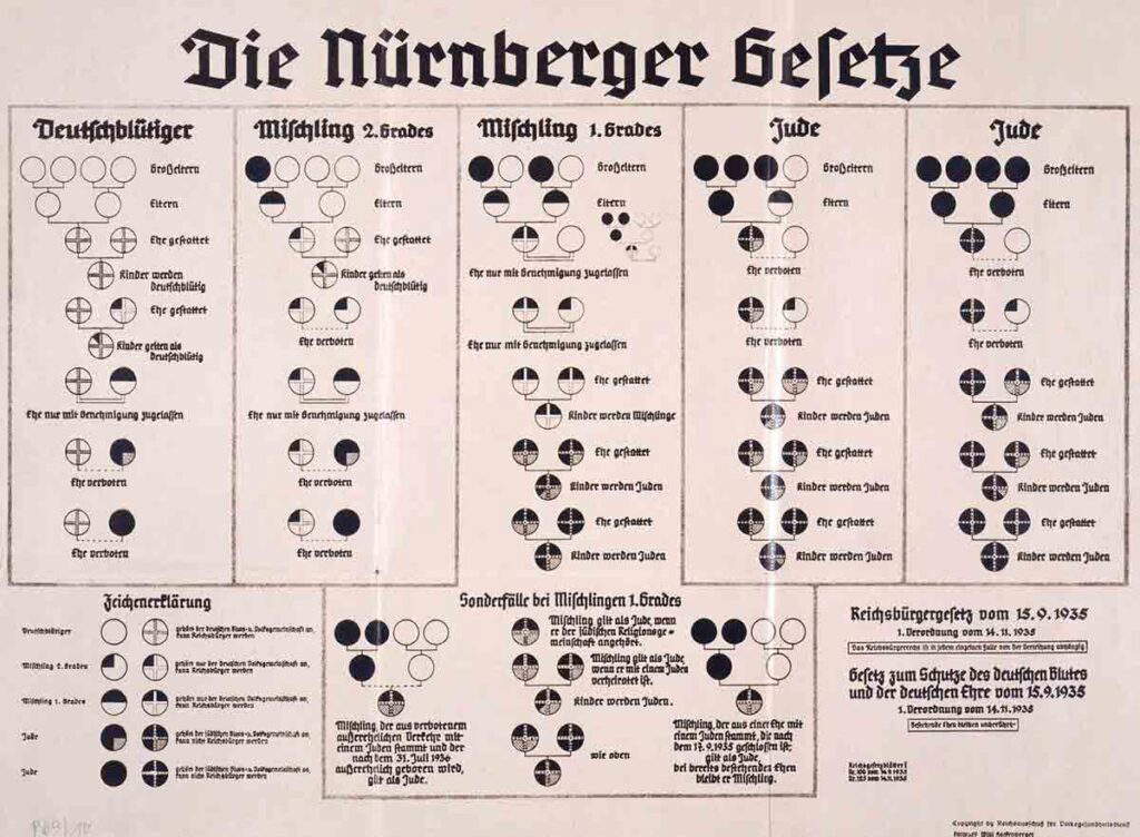 What Was Kristallnacht? The Horrors of the Night of Broken Glass